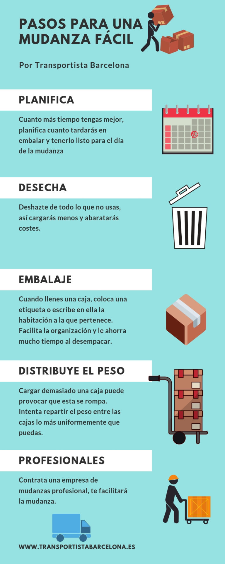 Pasos Para Una Mudanza Fácil Infografía Empresa De Mudanzas En